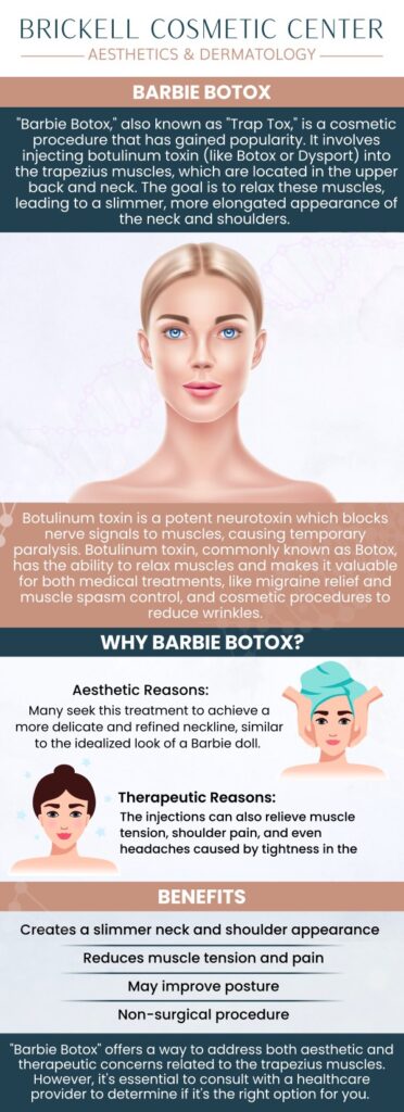 Barbie Botox Treatment Specialist Near Me in Miami, FL